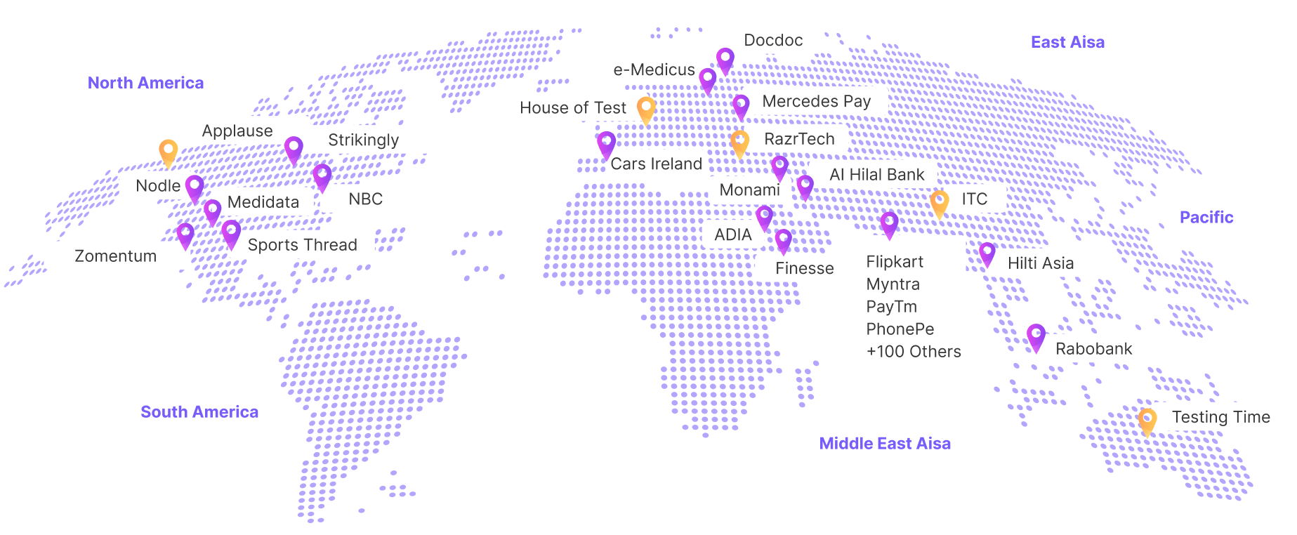 Software Testing Services | Prevent Bugs And Tech Debt | Moolya