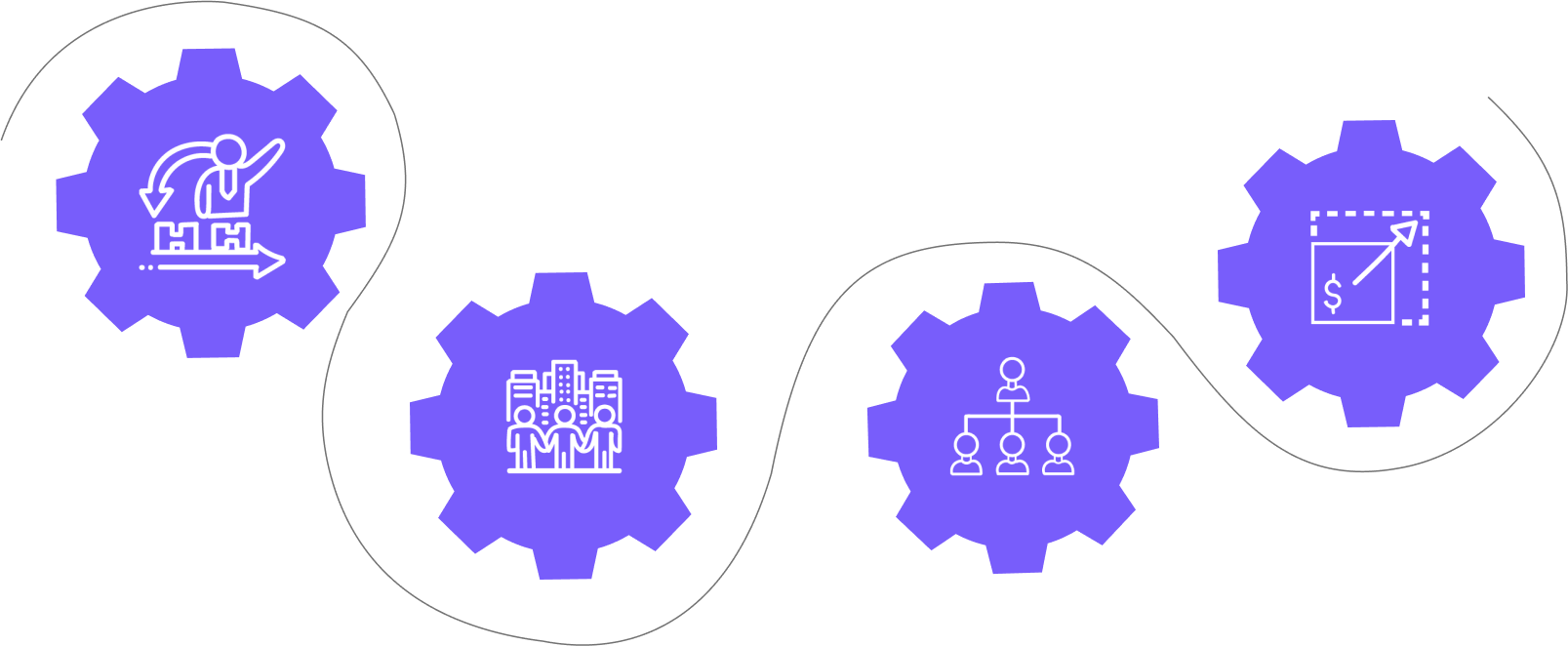 Software Testing Services | Prevent Bugs And Tech Debt | Moolya