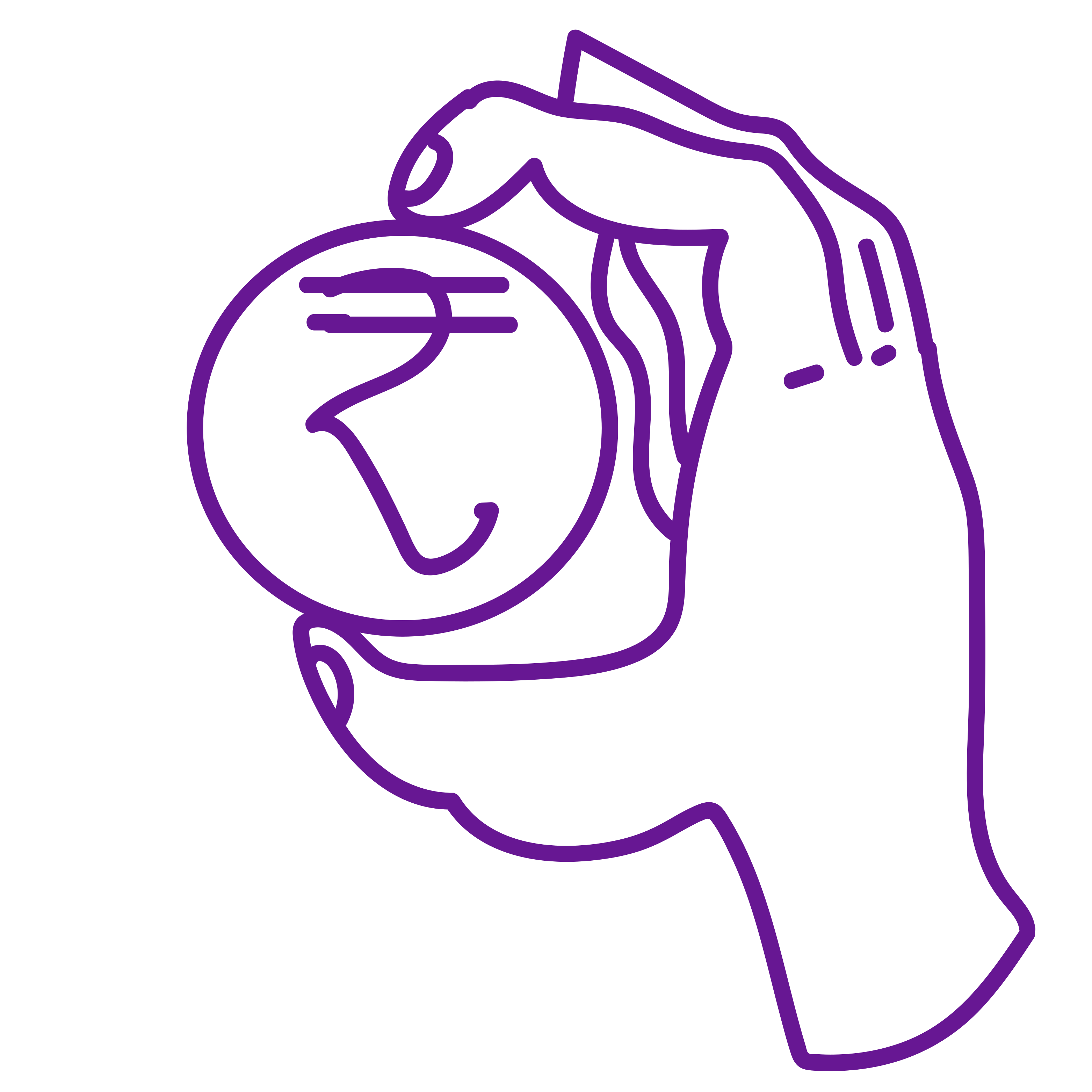 People | Moolya Testing - Preventing bugs and tech debt for startups ...