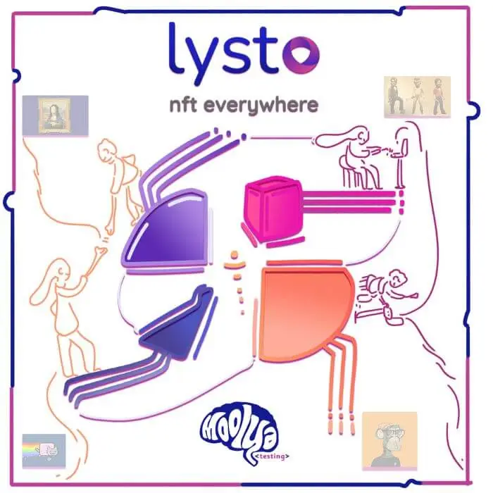 Lysto | Bringing a Billion Gamers & their credentials On-chain | Moolya ...