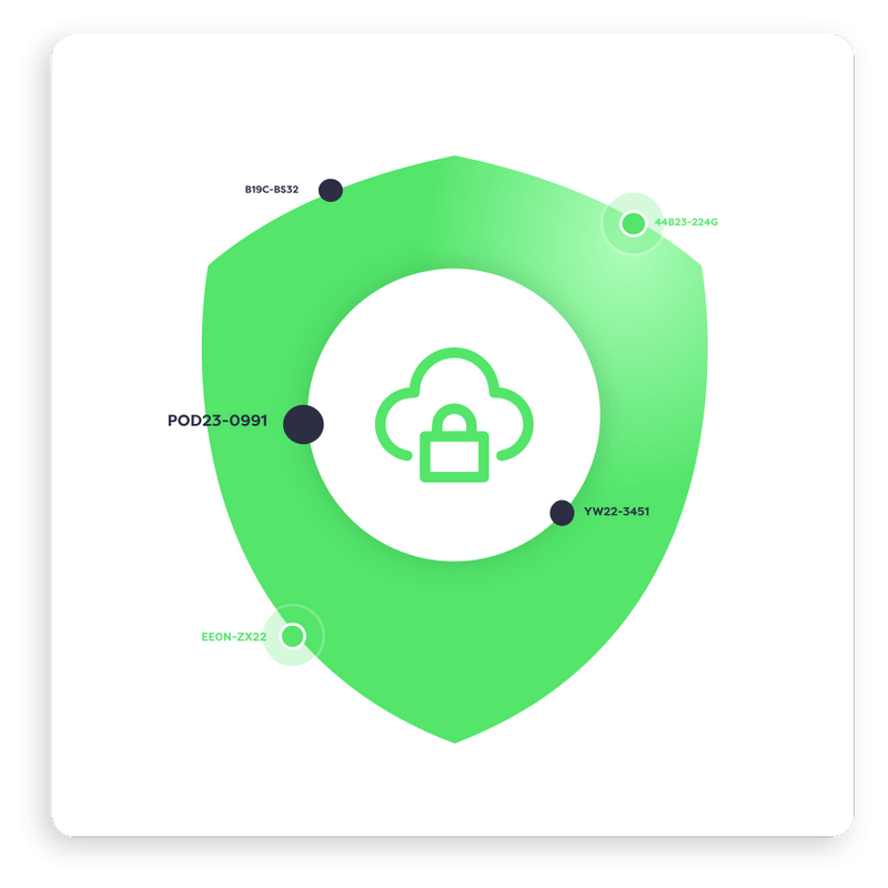 Map360 | ESG Platform