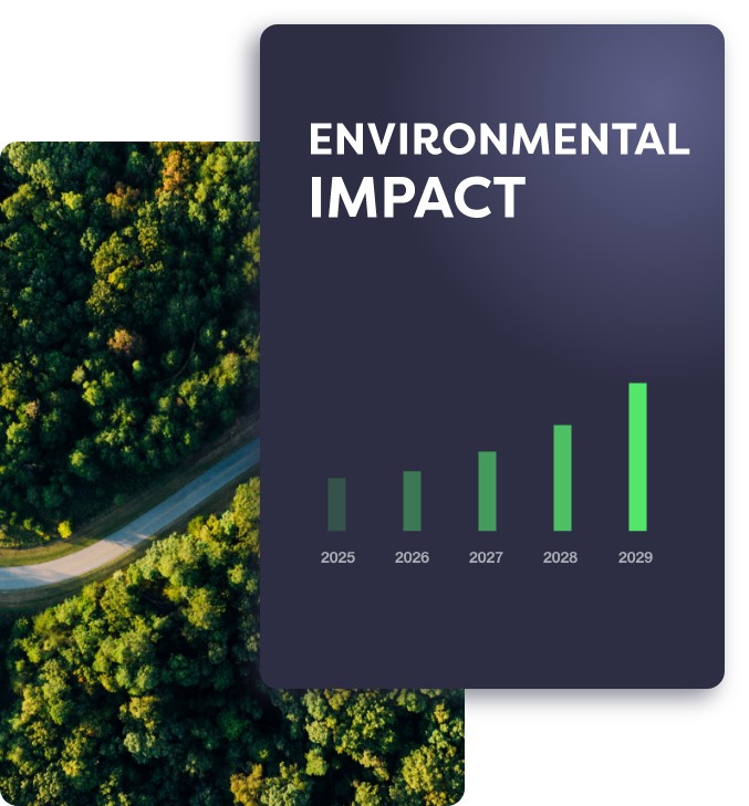 MAP360 - Cloud-Based ESG Sustainability SaaS Platform