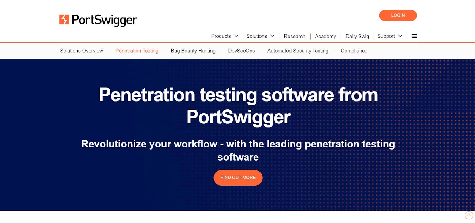 Best Penetration Testing Tools To Secure Your Apis Apisec