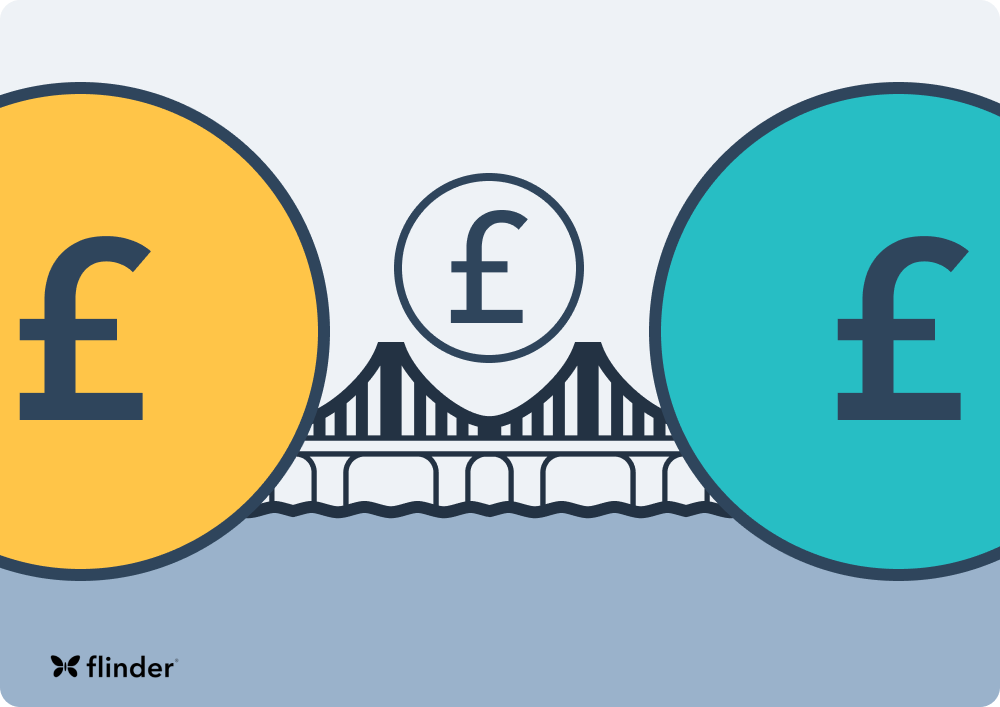 What is a down round? | flinder - Smart finance functions®