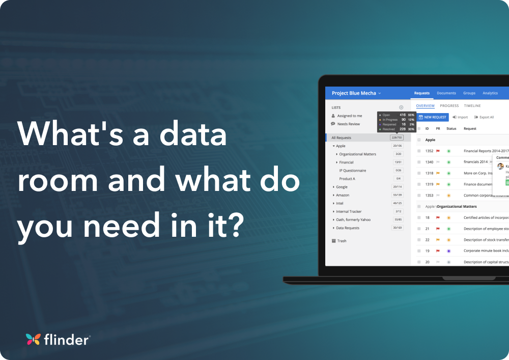 What's a data room and what do you need in it? | flinder - Smart ...
