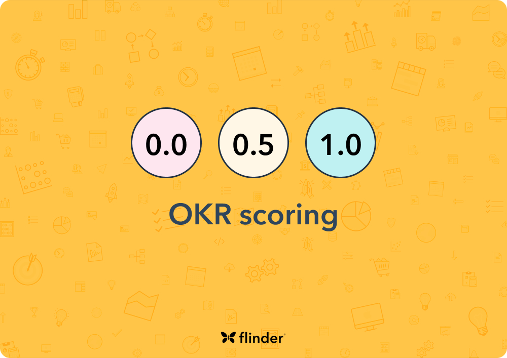 What are OKRs? | flinder - Smart finance functions®