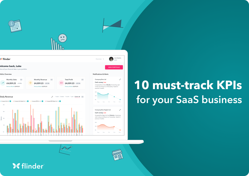10 must-track KPIs for your SaaS business | flinder - Smart finance ...