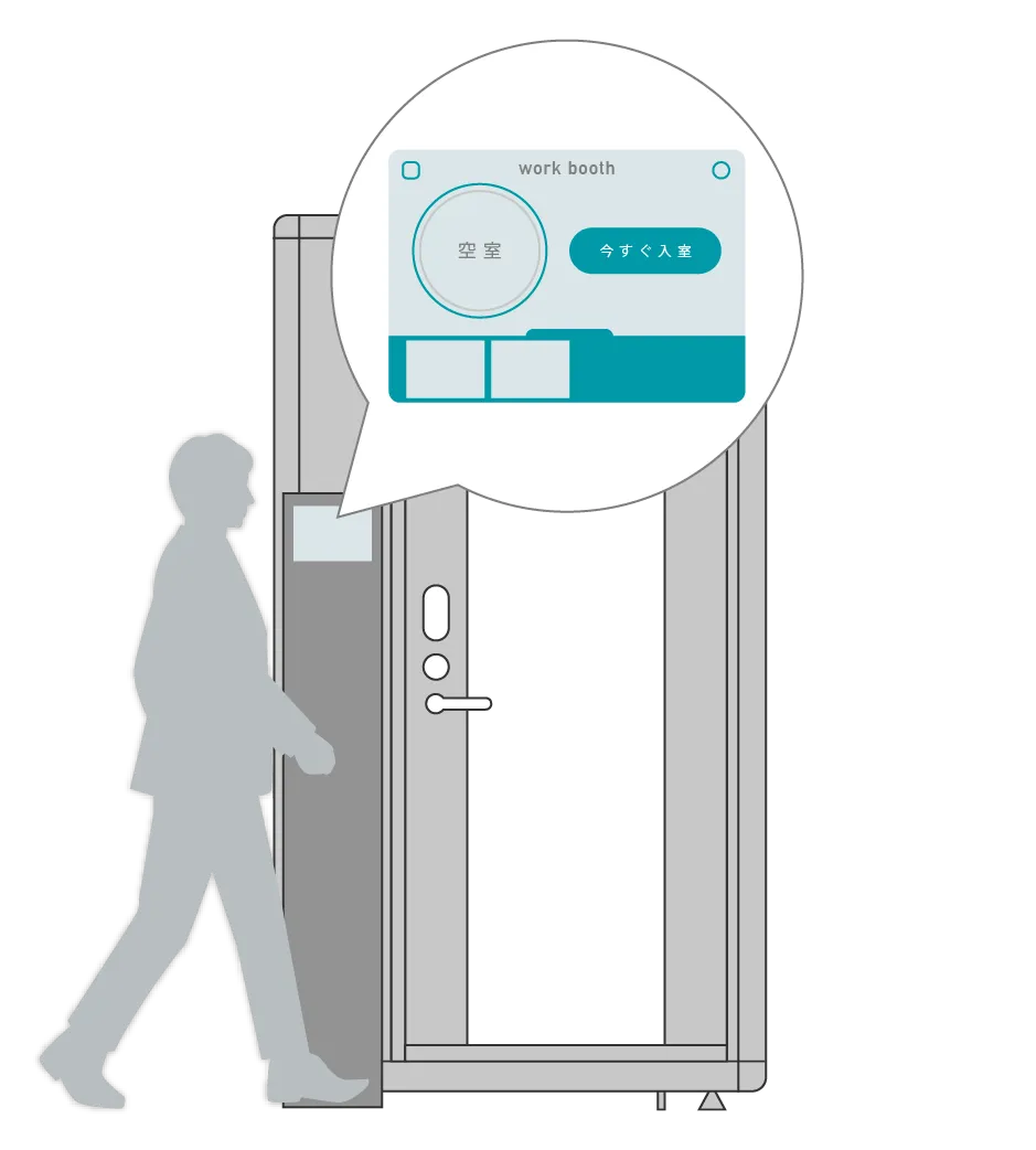 【公式】働く人の時間に寄り添う bitkey WORK BOOTH 紹介ページ