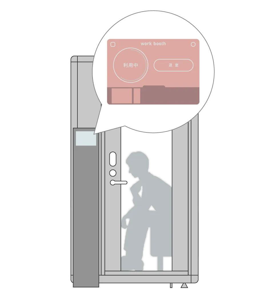 【公式】働く人の時間に寄り添う bitkey WORK BOOTH 紹介ページ