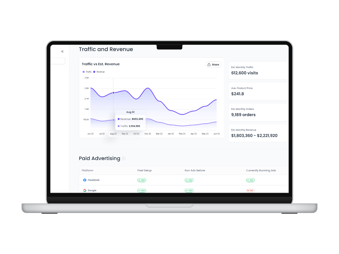 Trend Rocket | Find Winning Brands & Products