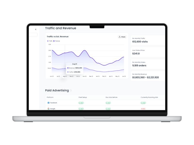 Trend Rocket | Find Winning Brands & Products