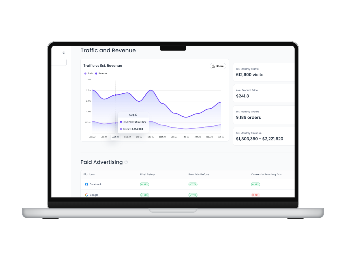 Trend Rocket | Find Winning Brands & Products