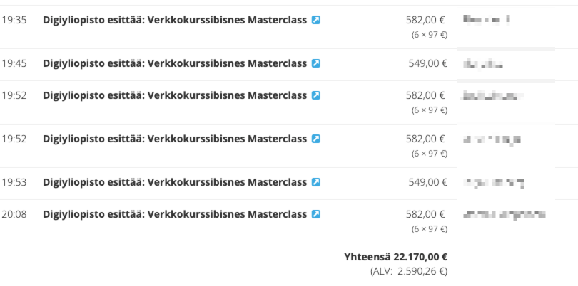 Sähköpostilistan luominen: Näin perustat oman uutiskirjeen