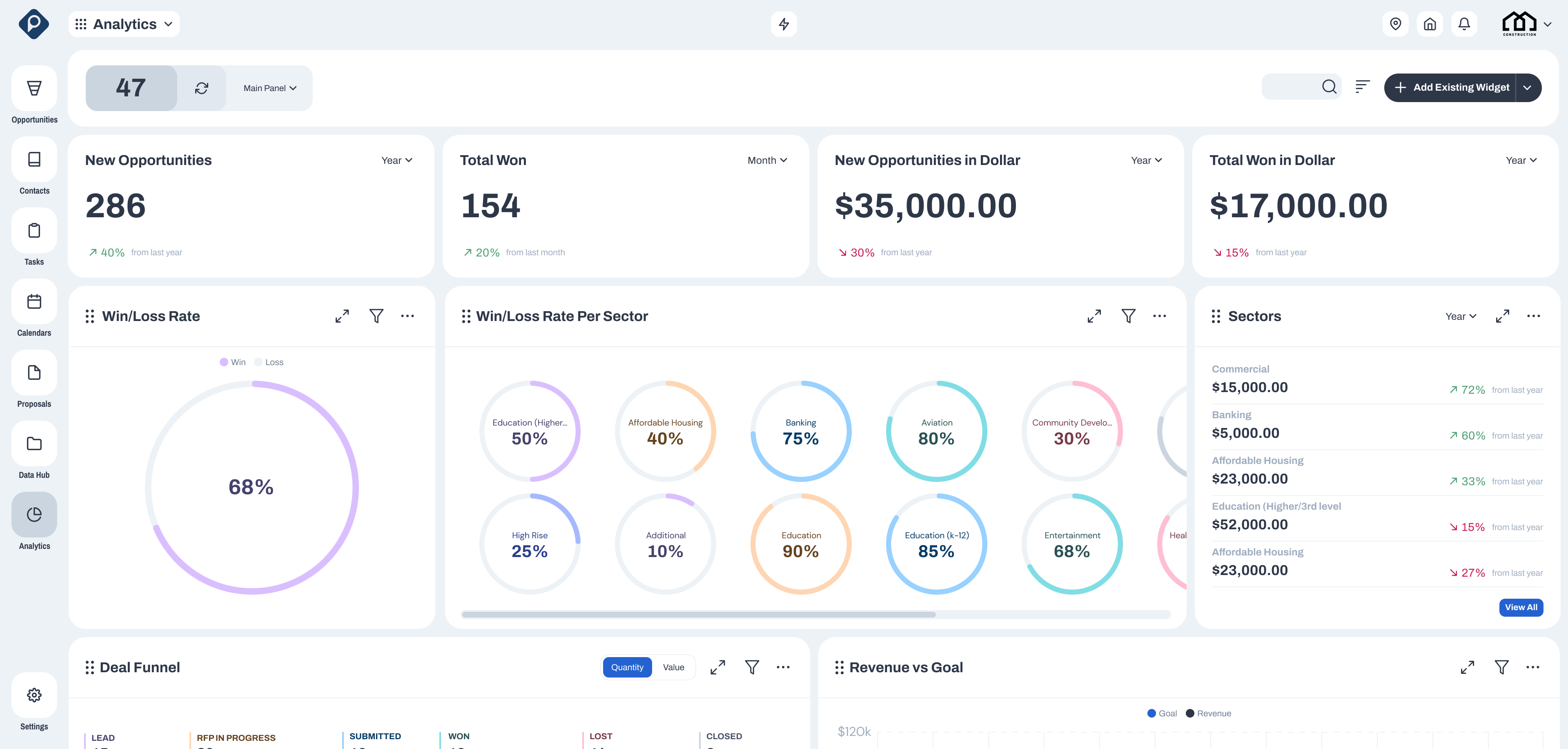 The CRM built for Construction