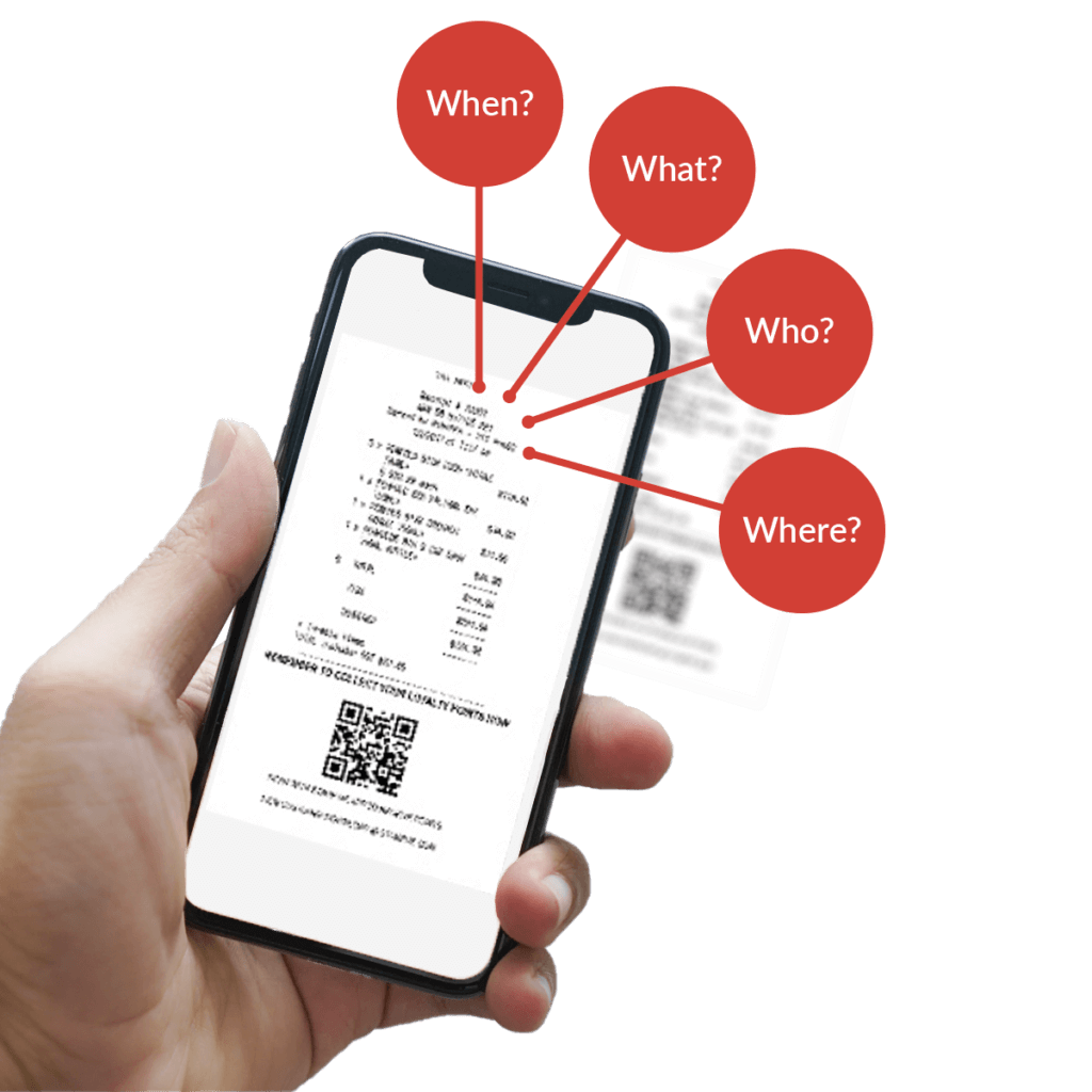 Why Your Business Needs a Contactless Loyalty Card