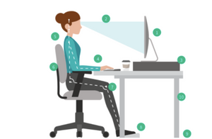 POSTURE SERIES - SITTING POSTURE & DESK ERGONOMICS