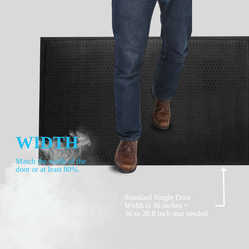 Avoiding Disaster: Choosing The Right Entry Mats | Quintex Services