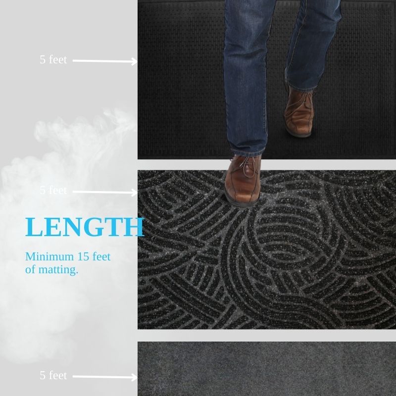 Avoiding Disaster: Choosing The Right Entry Mats | Quintex Services