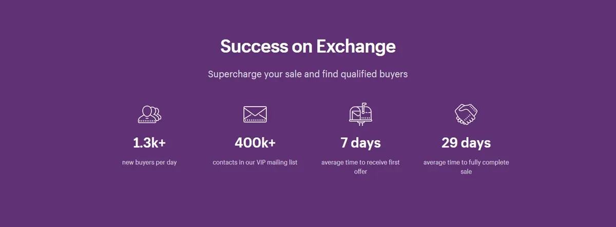 Shopify Exchange: How to buy and sell an online Store?