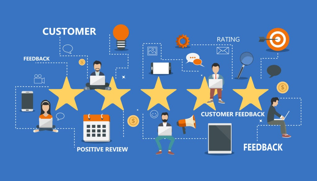Top List of Positive Review Response Examples