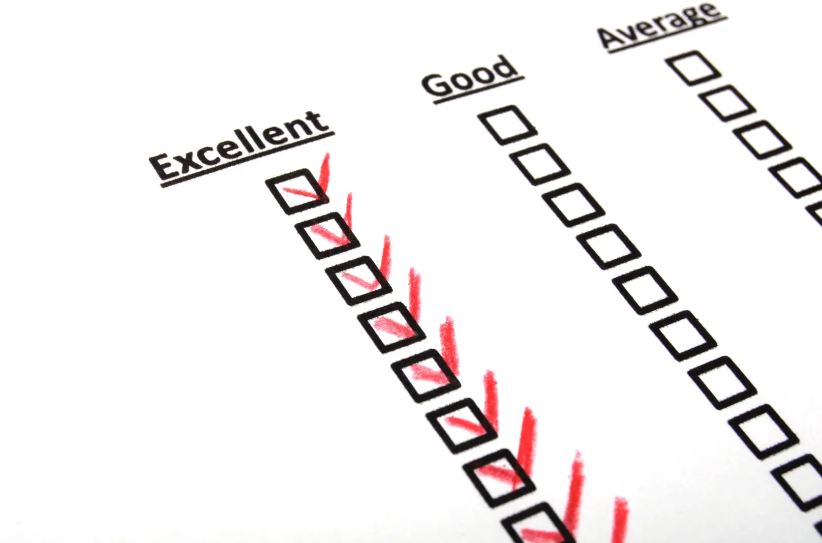 Biased Survey Questions for The Best Reviews: Detailed Guide & Examples