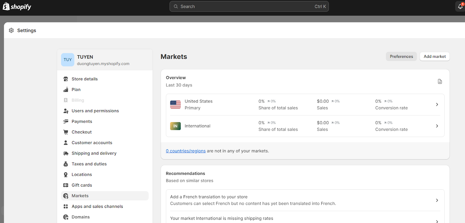 Shopify Markets: All You Need to Know