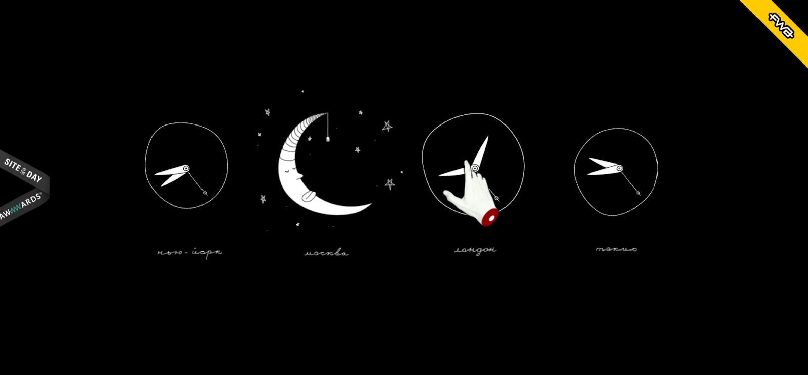 10 Best Interactive Websites Examples