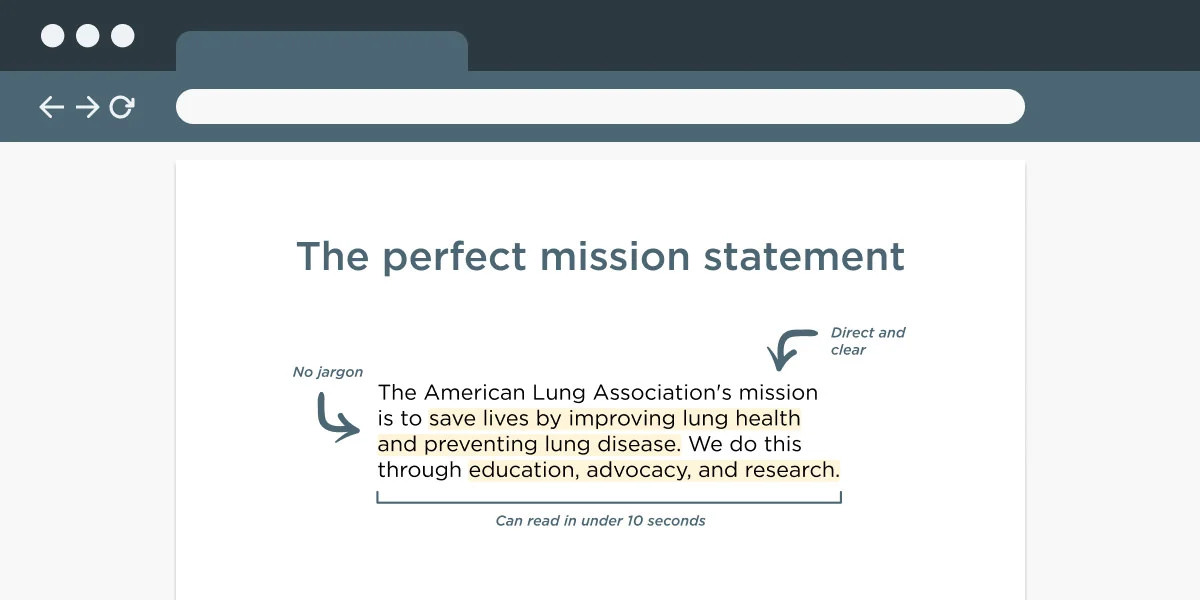 21 Excellent Mission Statement Examples Anedot 21 Excellent Mission Statement Examples Anedot