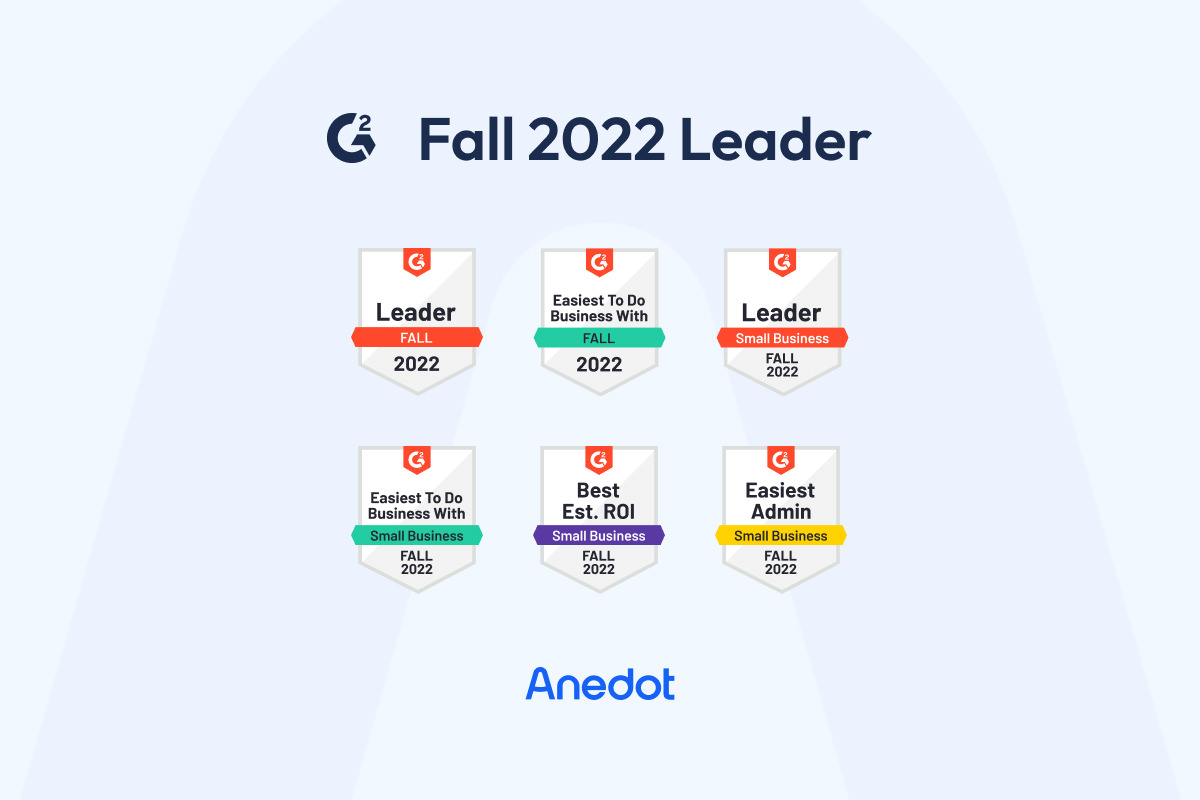 Anedot Named a Leader in the G2 Fall 2022 Report for Fundraising | Anedot