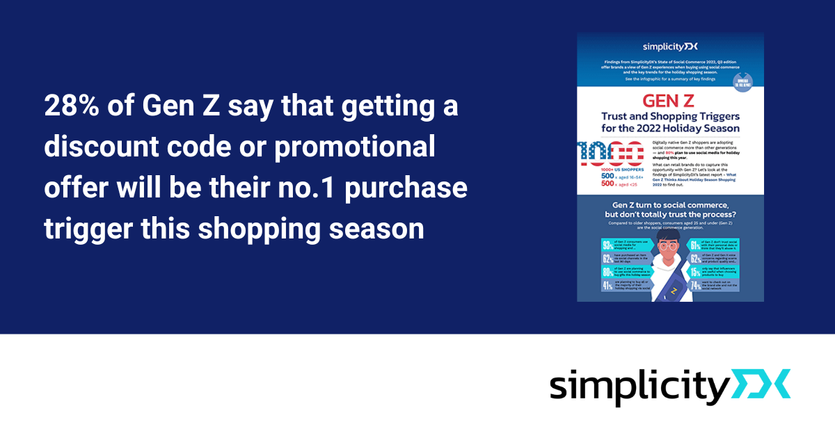 Gen Z Holiday Shopping Infographic | SimplicityDX