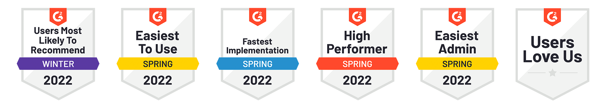 Essential ERM - Enterprise Risk Management & Strategy Software