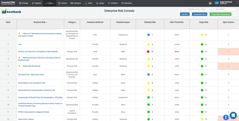 Essential ERM - Enterprise Risk Management & Strategy Software