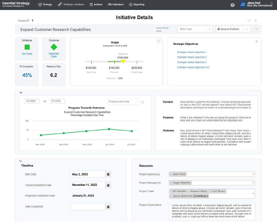 Essential Strategy - Software for Strategy Execution