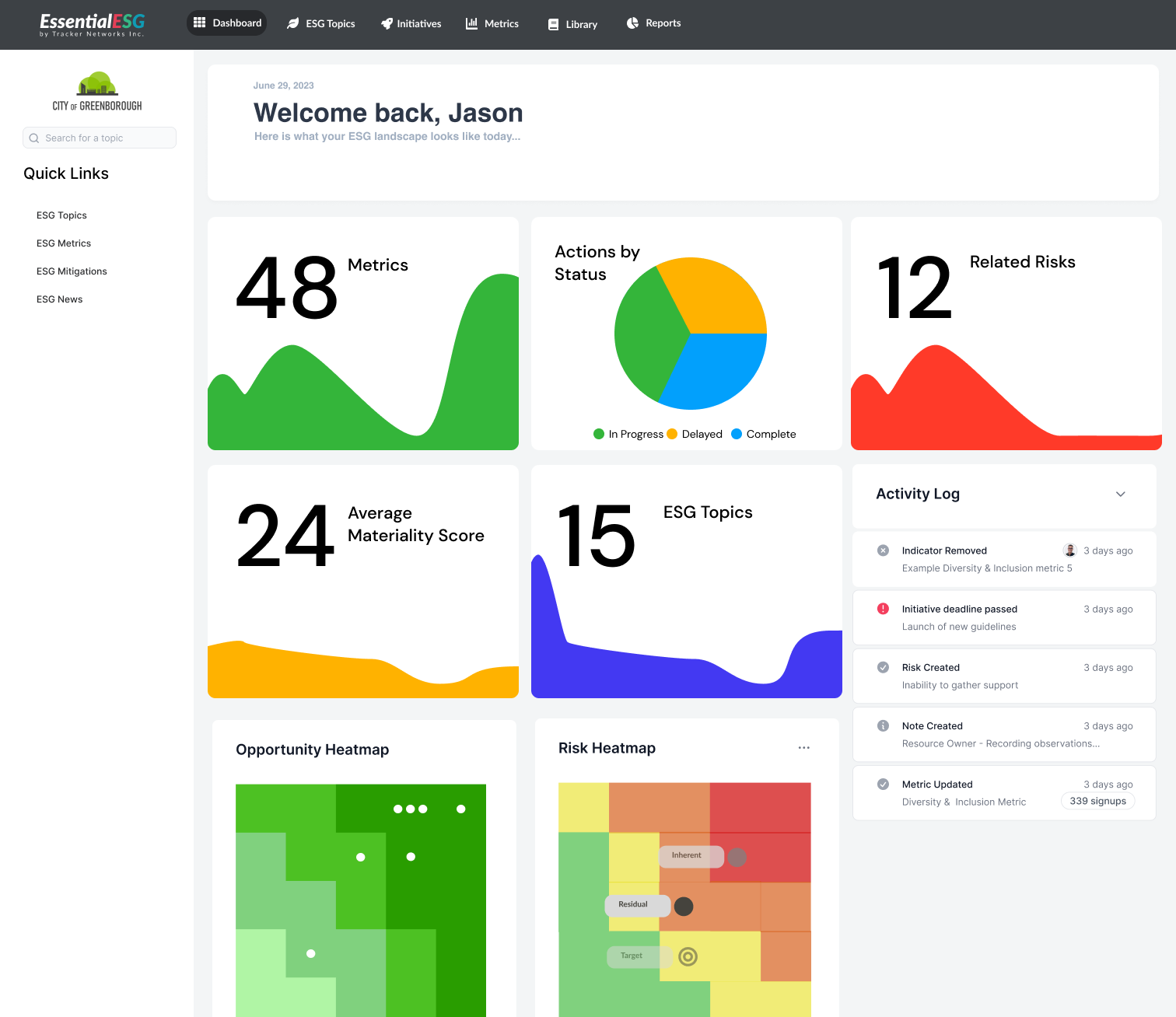 Essential ESG - ESG Metric Tracking & Reporting Solution