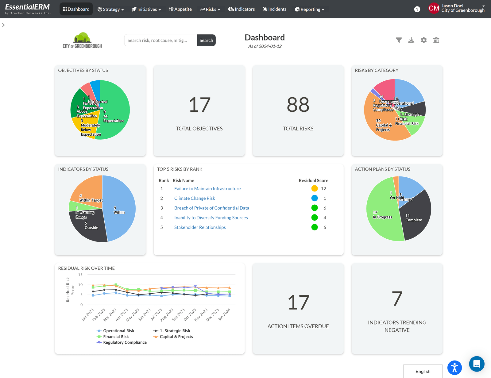 Essential ERM - Enterprise Risk Management & Strategy Software