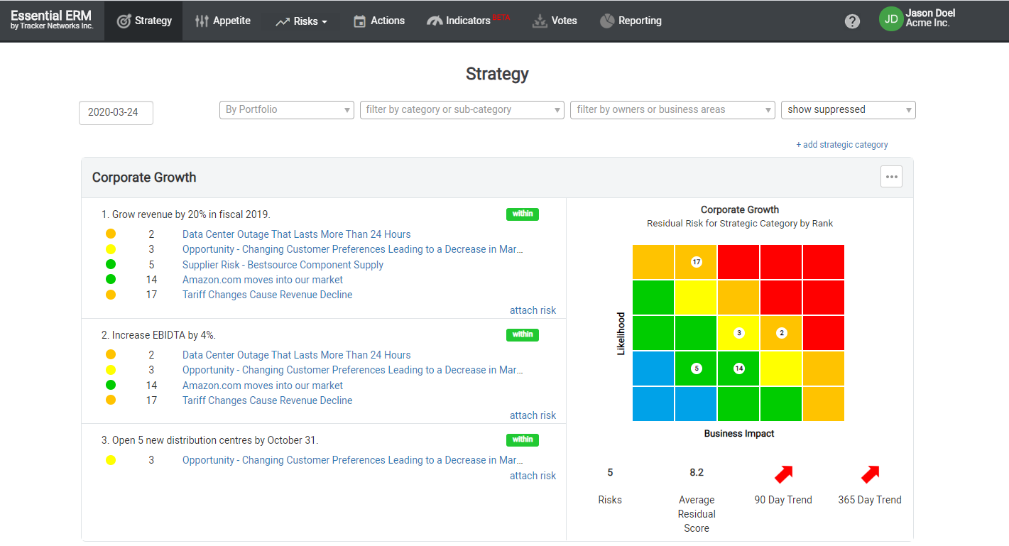 Simple Risk Register