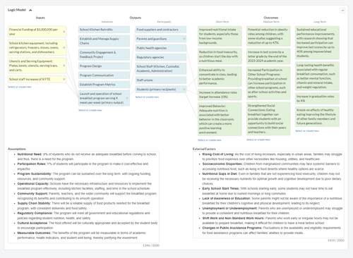 Logic Model Examples and Templates - Tracker Networks - Enteprise risk ...