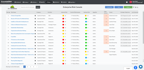 How to Build a Risk Register - Tracker Networks - Enteprise risk and ...