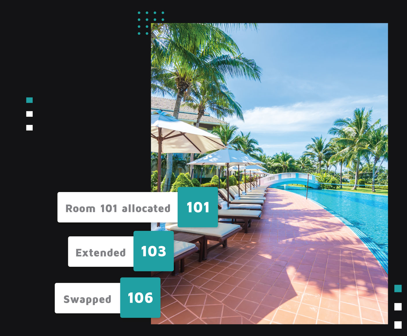 Stayflexi PMS: Only Automated and Easy-to-use PMS in the world.