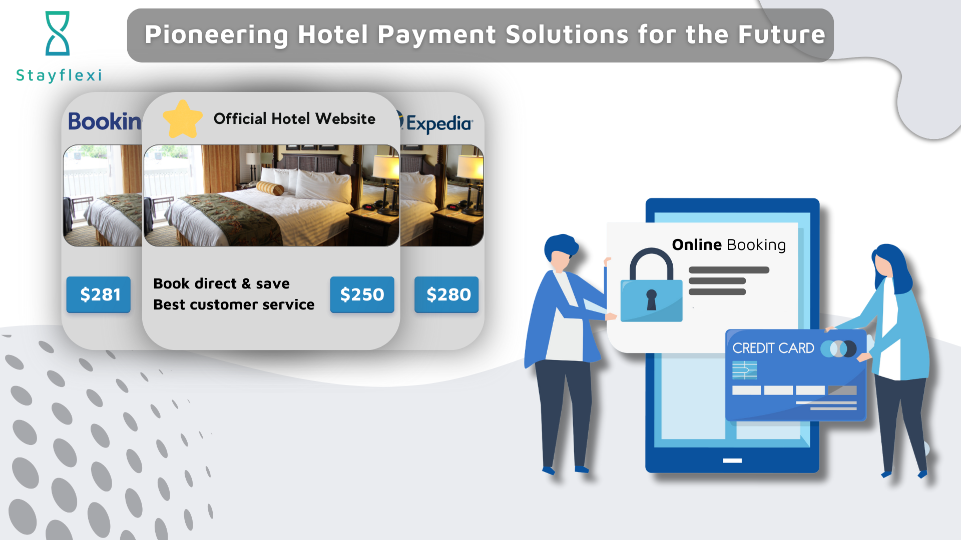 Stayflexi: Pioneering Hotel Payment Solutions for the Future