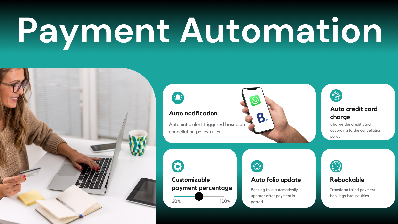 Simplifying hotel payments: The power of automated systems for Booking ...