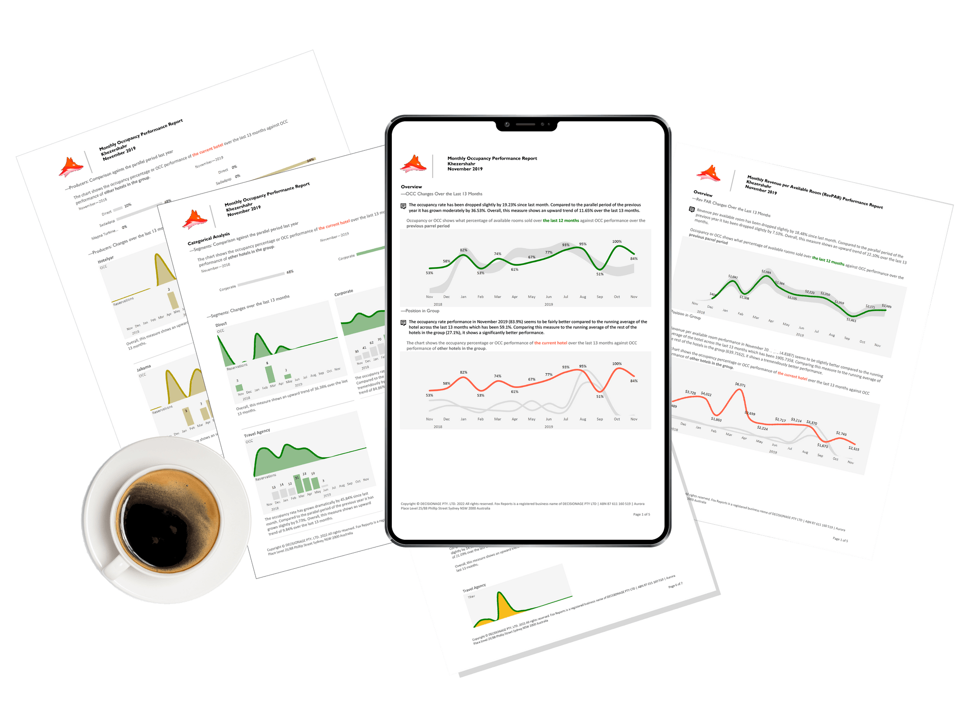 Business Intelligence Reports Improve Business Performance