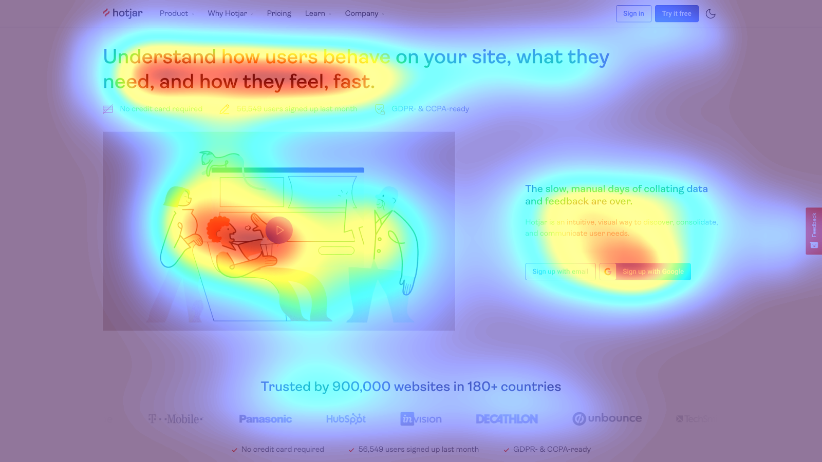 How to use eye tracking heatmaps in combination with hotjar heatmaps ...