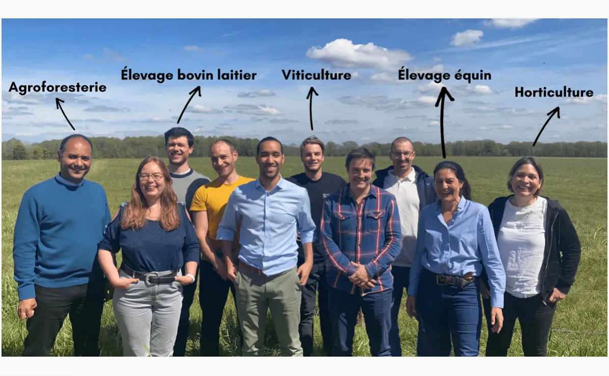 Hectar - Hectar Springboard Program