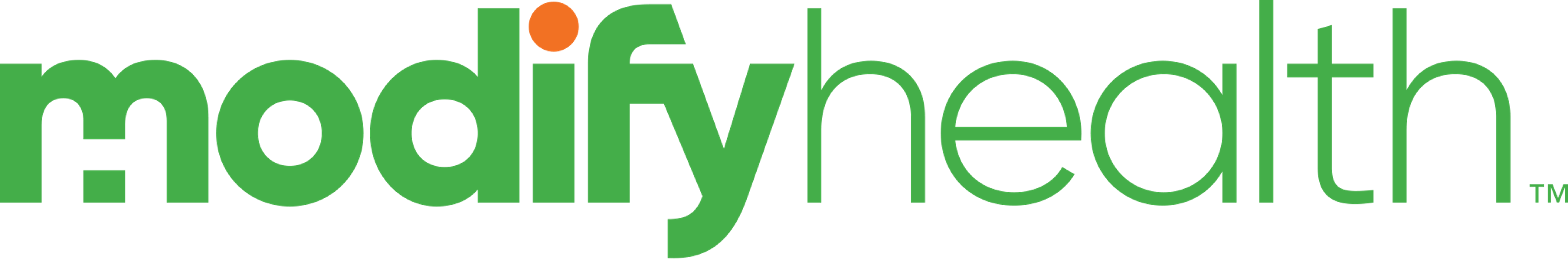 Nourish x Modify - Low FODMAP