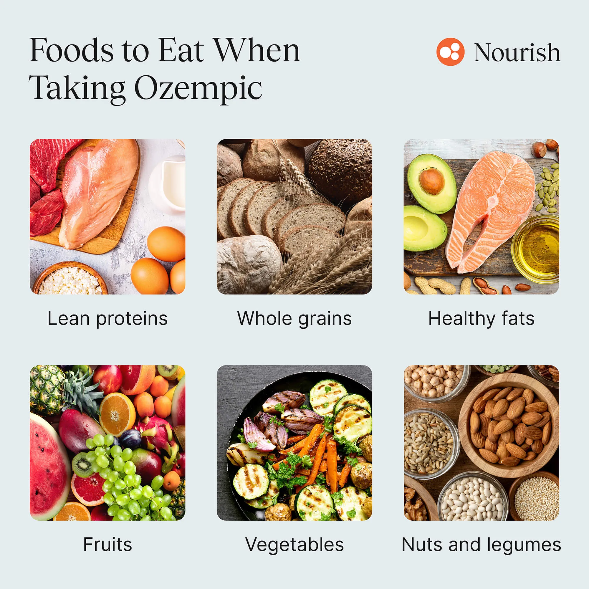 Ozempic Diet Plan: Foods to Eat & Avoid When Taking Ozempic | Nourish