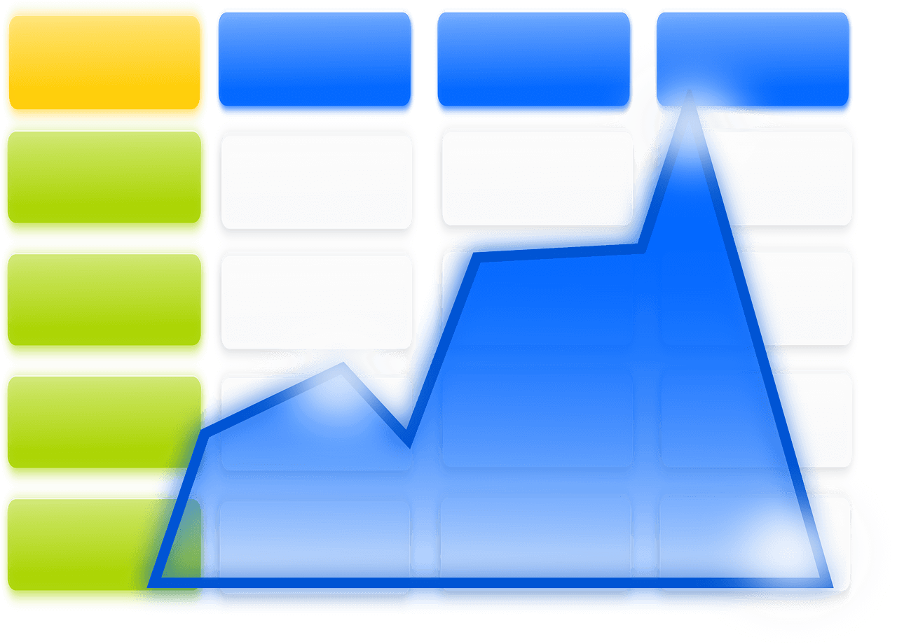 How To Create An Interactive Dashboard In Excel