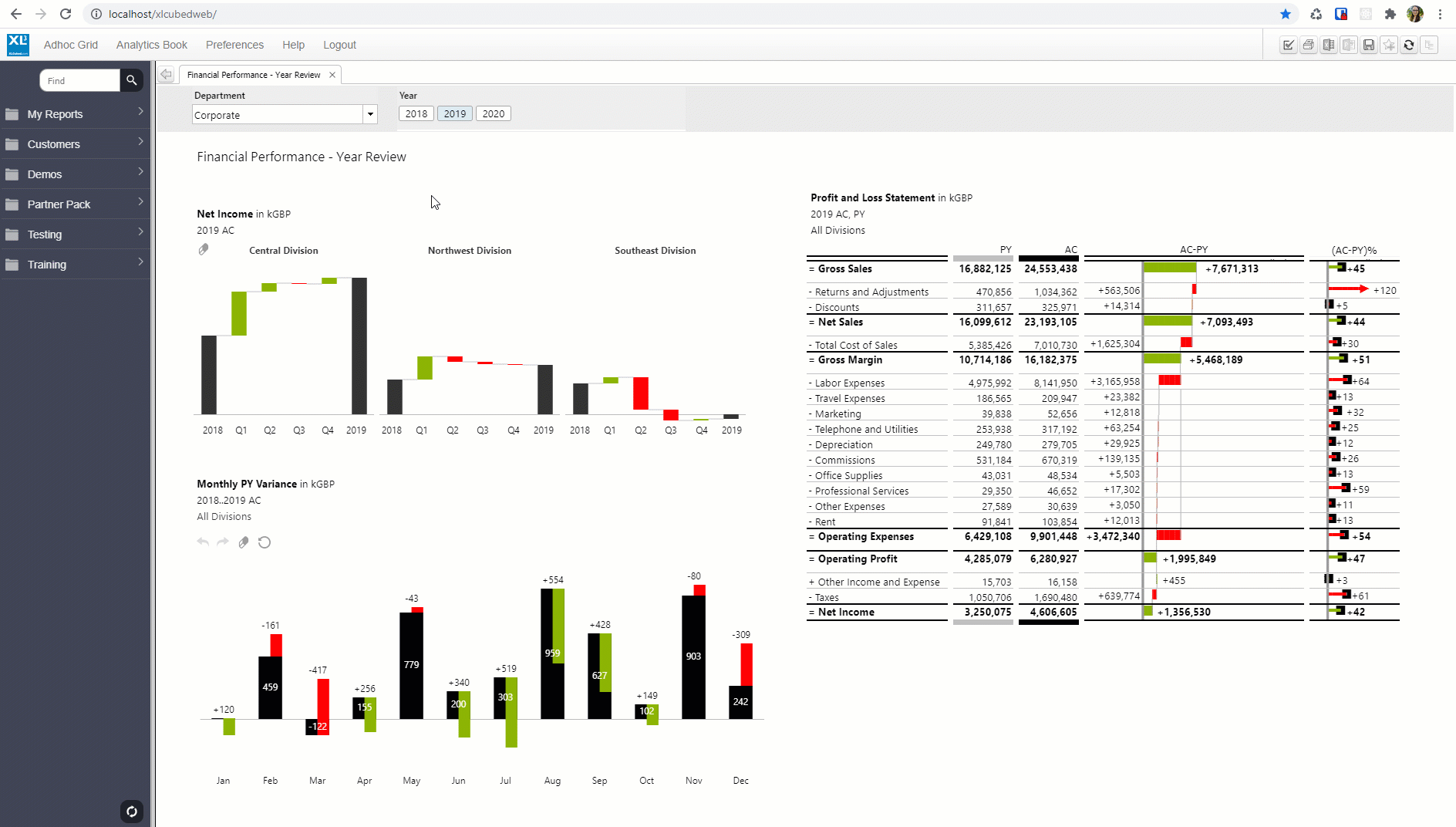 Web Edition: Share interactive reports and dashboards securely