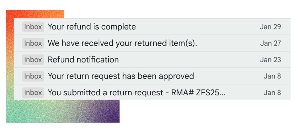 How to Refund Gifts in a Couple Clicks (With Zero Headaches) • Zest