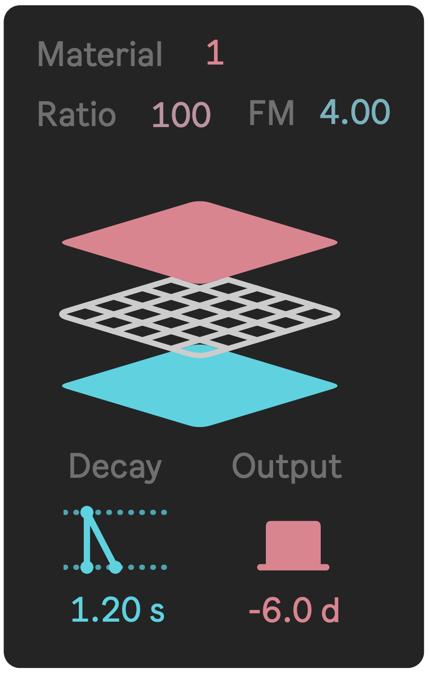 Crush | Rainbow Circuit